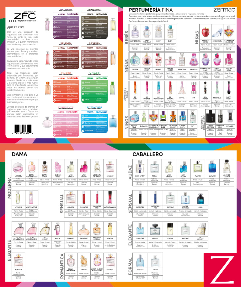 TENDENCIAS Zermat Abr 2023 | PDF | Perfume | Moda