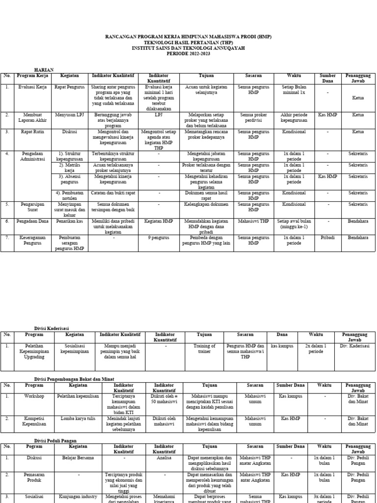 Proker HMP '22 Fix | PDF