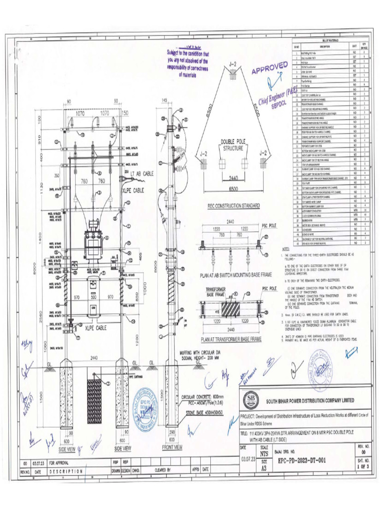 8 MTR DTR Drawings | PDF