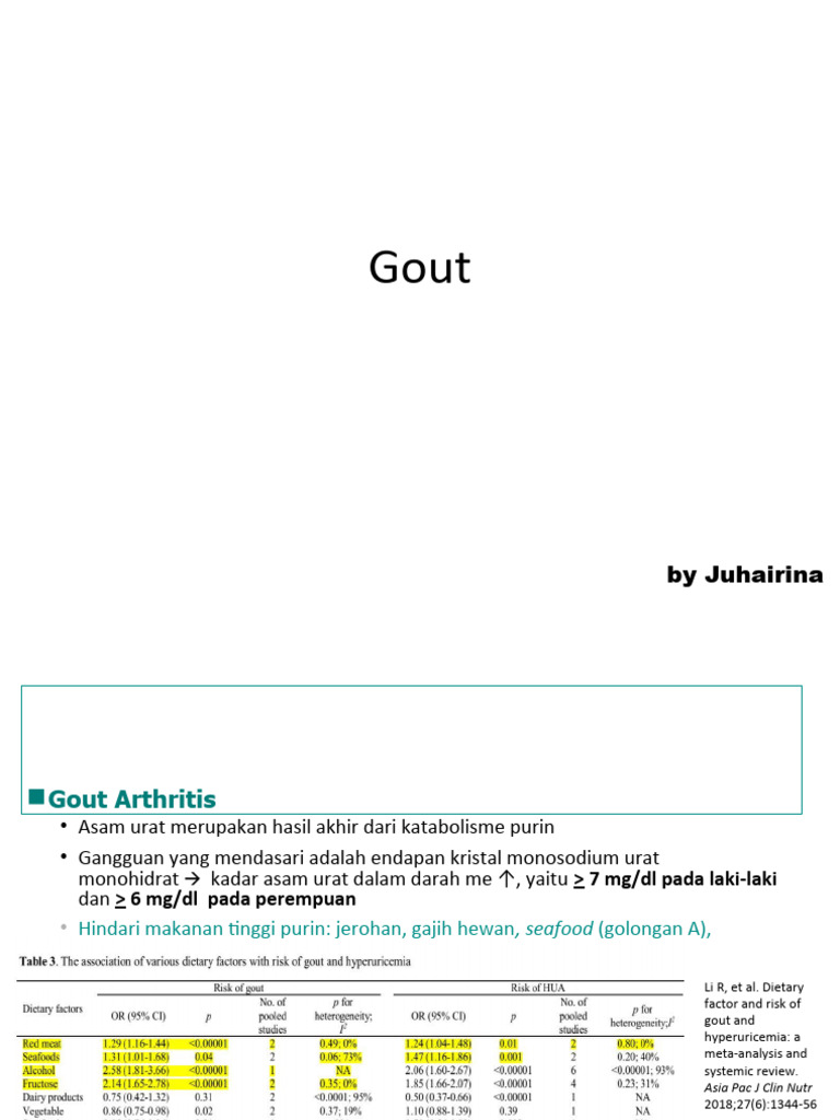 Diet Gout | PDF