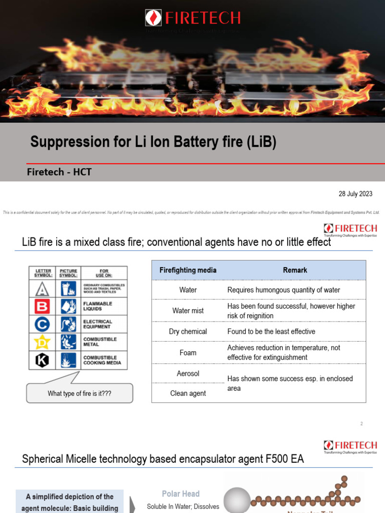 1_Fire_Suppression_Battery_Fire_LIB_V1_28-July-2023 | PDF | Fires | Water