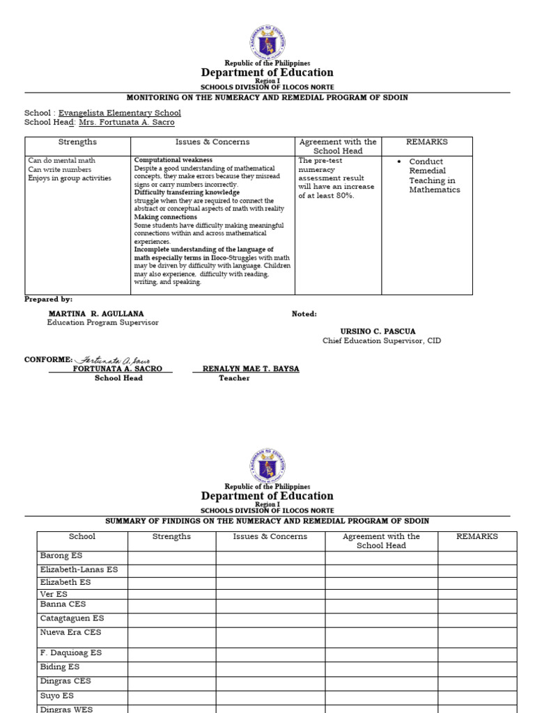 Monitoring Numeracy Programs | PDF | Intelligence | Behavior Modification