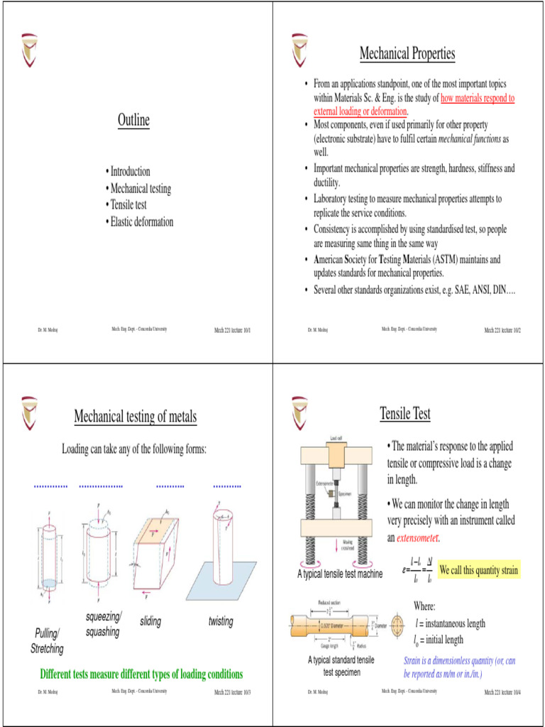 Lecture - 10 - Mech Prop | PDF | Deformation (Engineering) | Young's ...