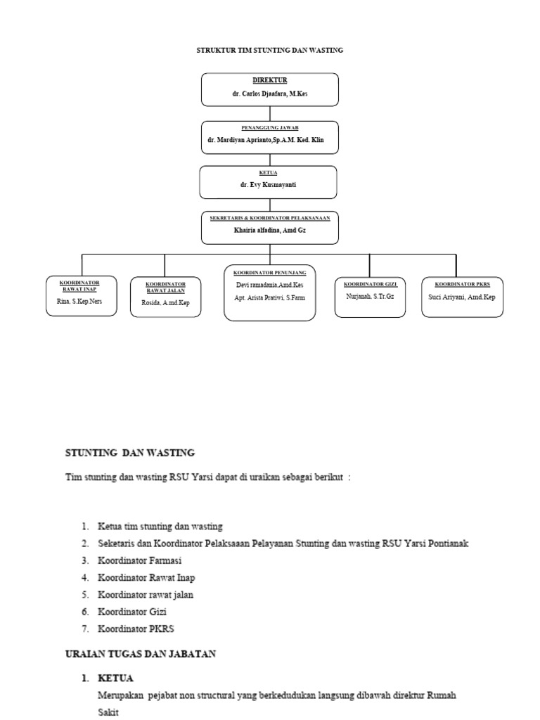 STRUKTUR TIM STUNTING DAN WASTING new | PDF