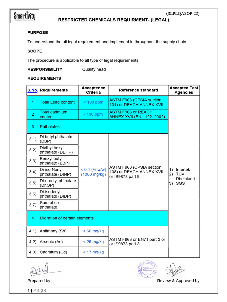 Restricted Chemical Requirements - (Legal) | PDF