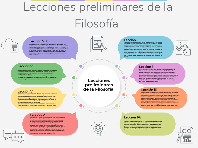 Lecciones Preliminares Morente | PDF