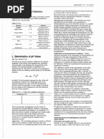 791 PH | PDF | Ph | Calibration