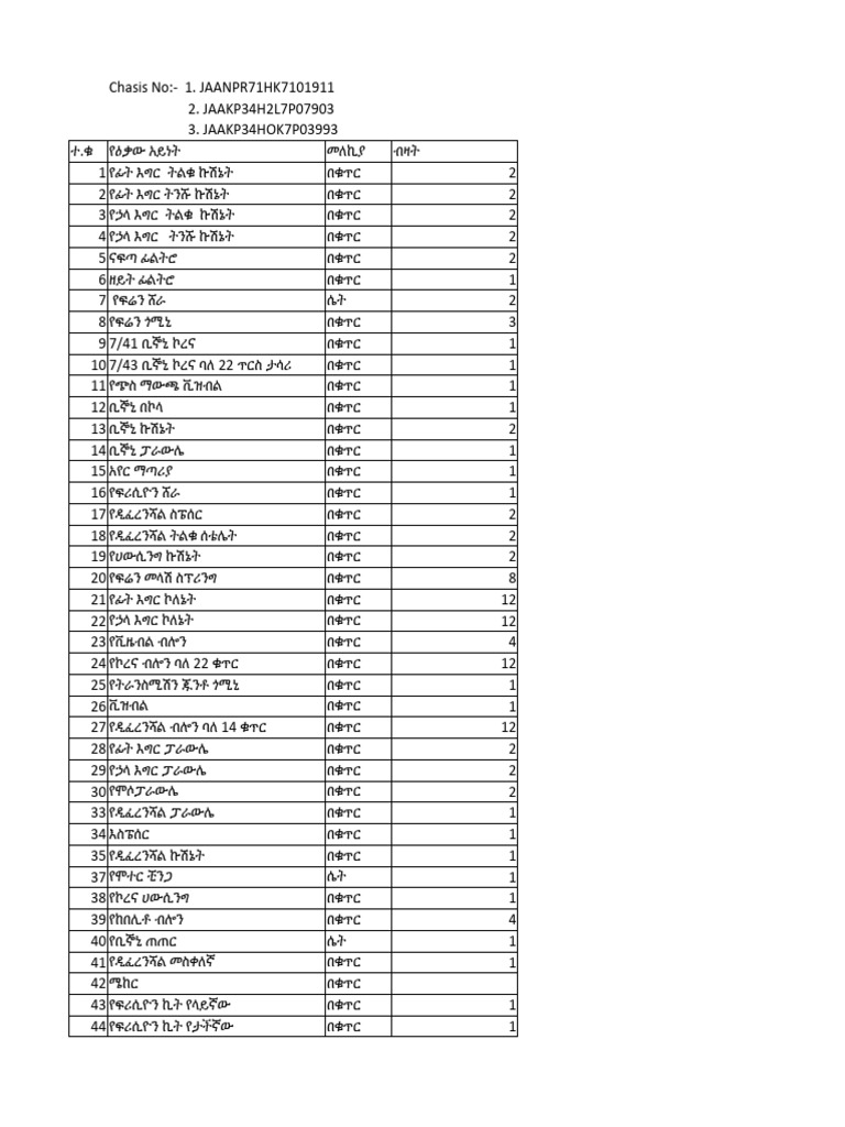 List of Spare Parts | PDF