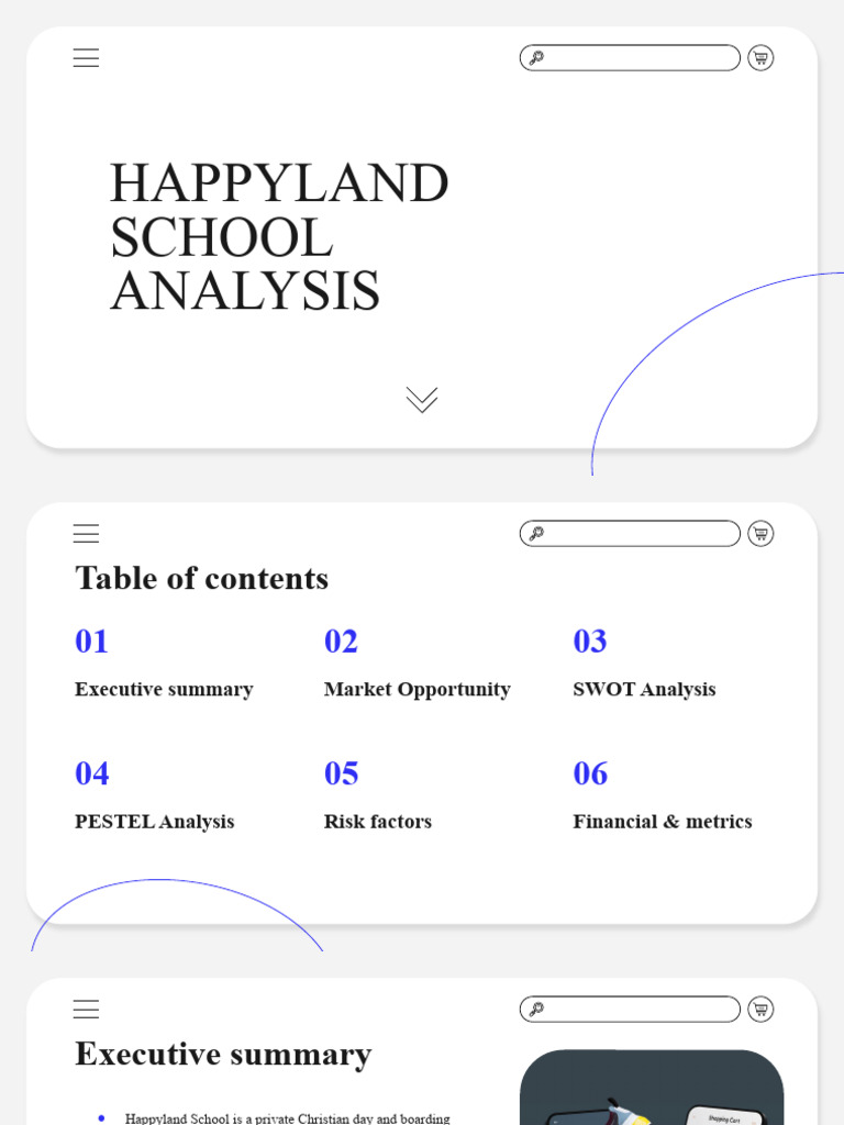 Happyland School Analysis PPT | PDF | Taxes | Schools