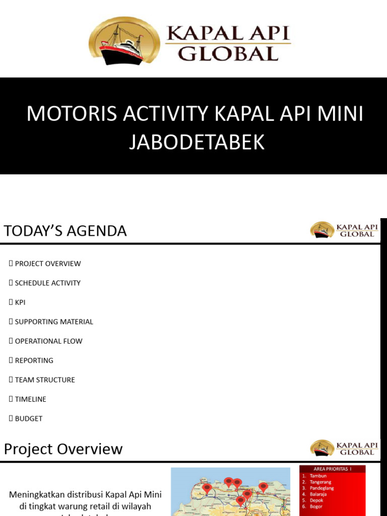 Kapal Api Mini Distribution Plan | PDF | Business | Computers