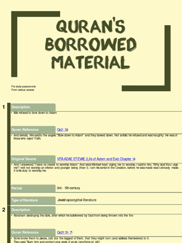 Quran Borrowed Materials | PDF | Jesus | Mary, Mother Of Jesus