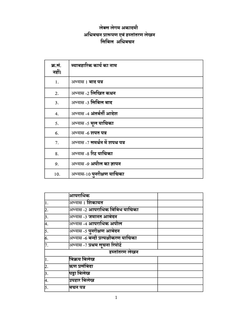 Sample Drafting Pleading and Conveyancing PDF - En.hi | PDF