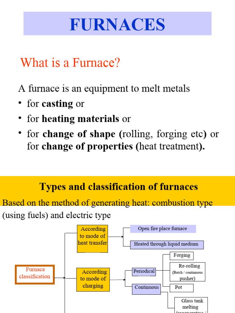 Furnaces | PDF