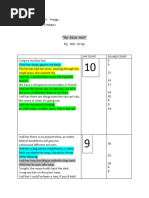 IMRaD METHOD Sample-2 | PDF | Qualitative Research | Data