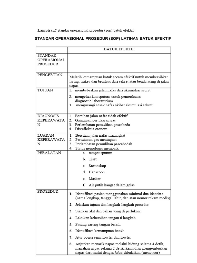 Sop Latihan Batuk Efektif | PDF