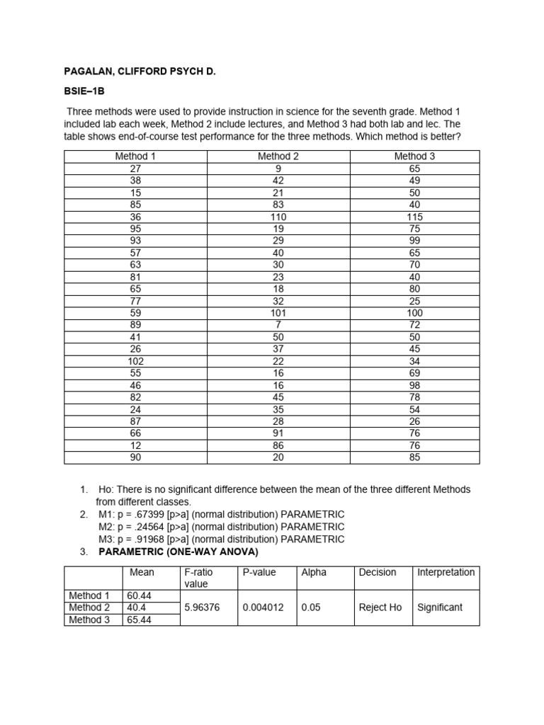ANOVA | PDF | P Value | Inference