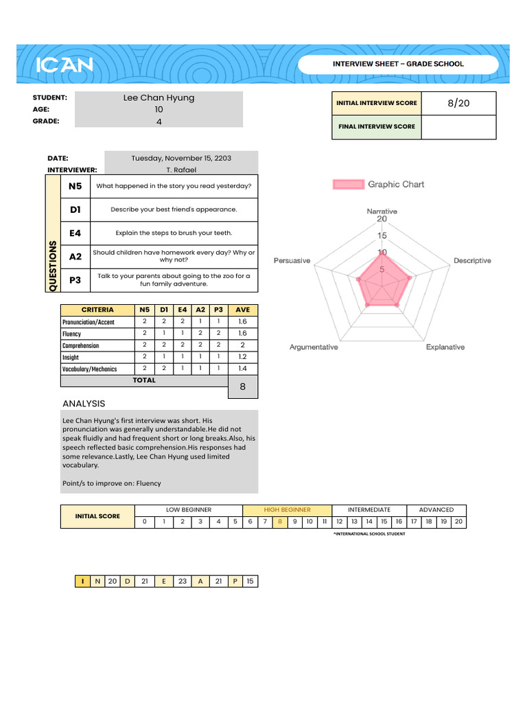 Student Interview Analysis Report | PDF | Linguistics | Cultural ...