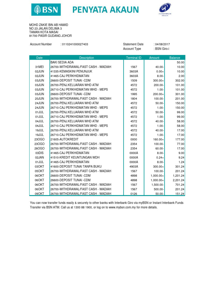Hakikat Insan Mat Laksamana | PDF