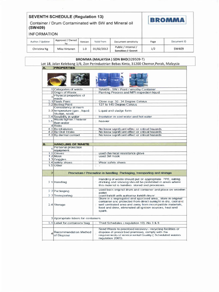 Waste Card SW409 | PDF