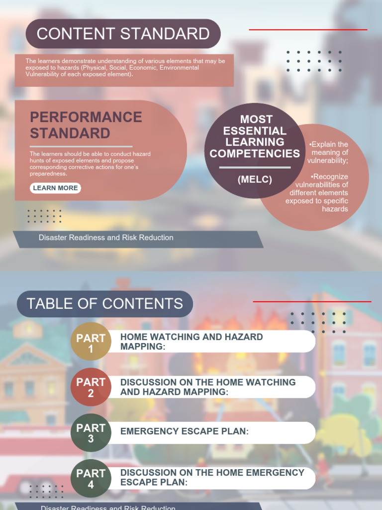 Home Hazard Mapping for Safety | PDF