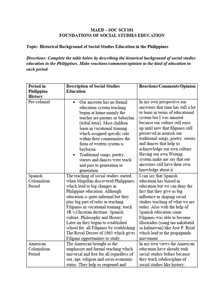 Historical Background of Social Studies Education in The Philippines ...