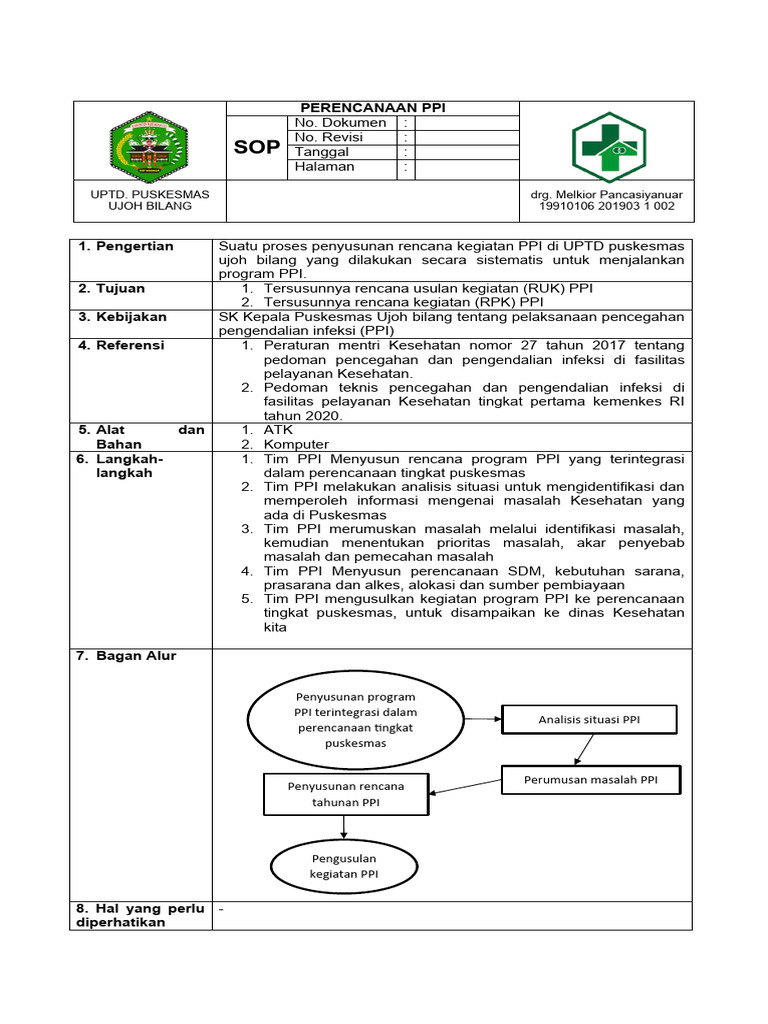 5.5.1 Ep.1 SOP Perencanaan PPI | PDF