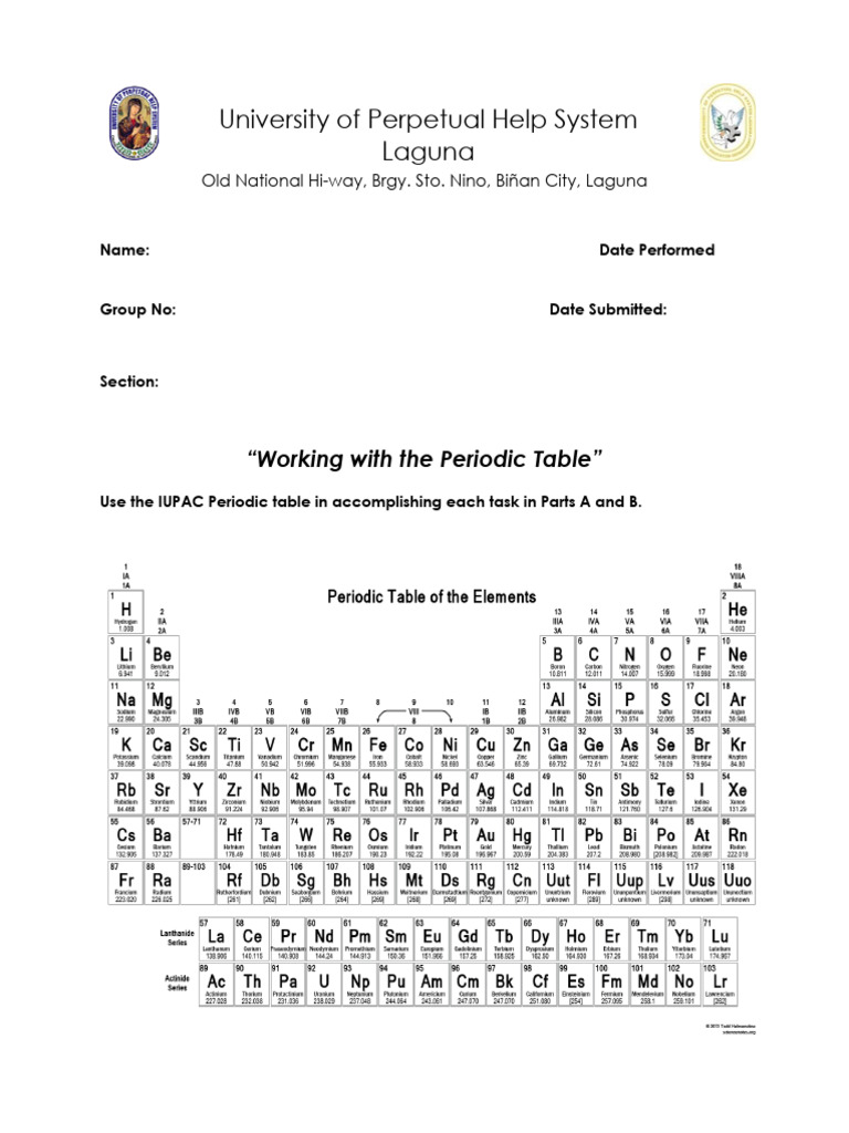 6.2 Elements in the Periodic Table Performance Task | PDF