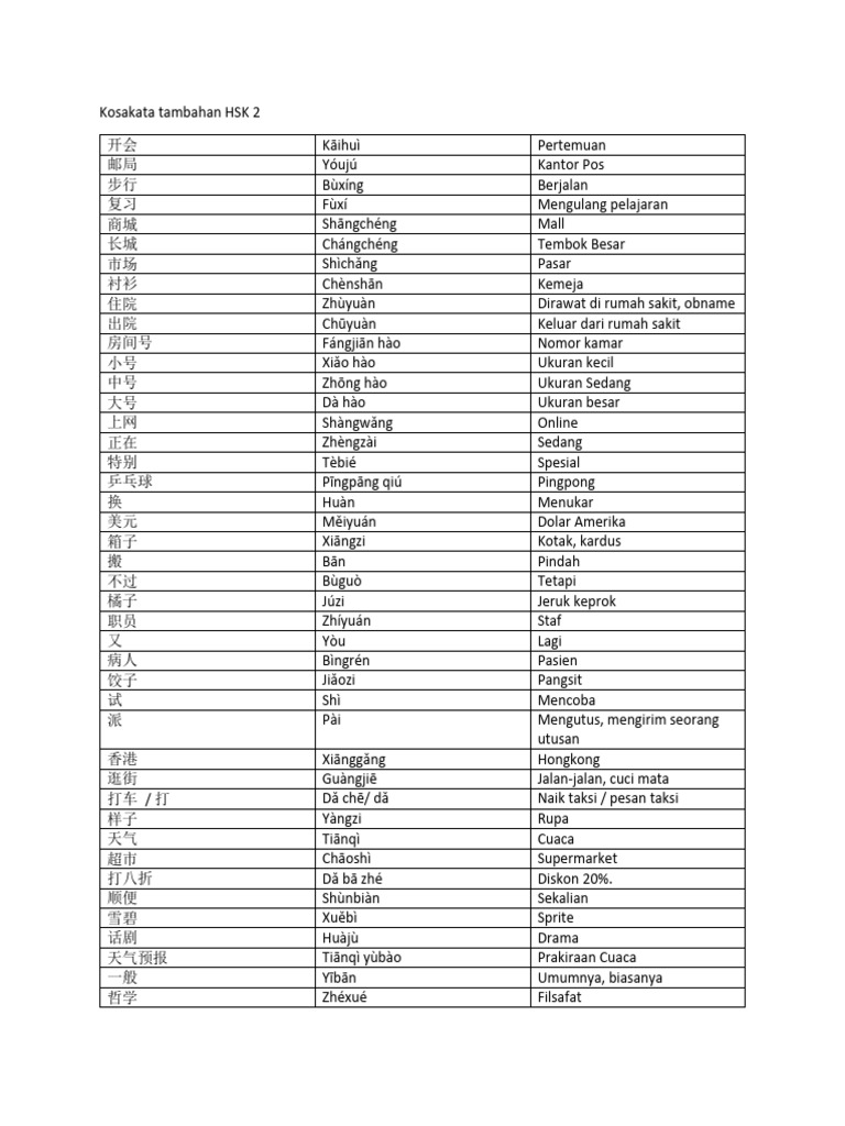 Kosakata Tambahan HSK 2 | PDF