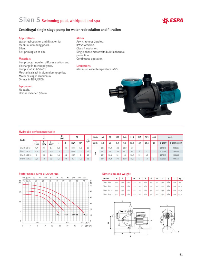 Espa - Silen S Series | PDF