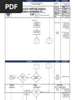 Avans Talep Formu | PDF