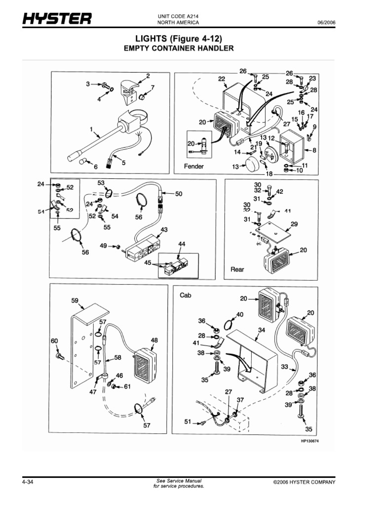 Hyster Light | PDF