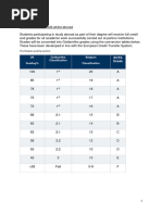 Glasgow Uni Grade Conversion Tables | PDF | Academia | Science