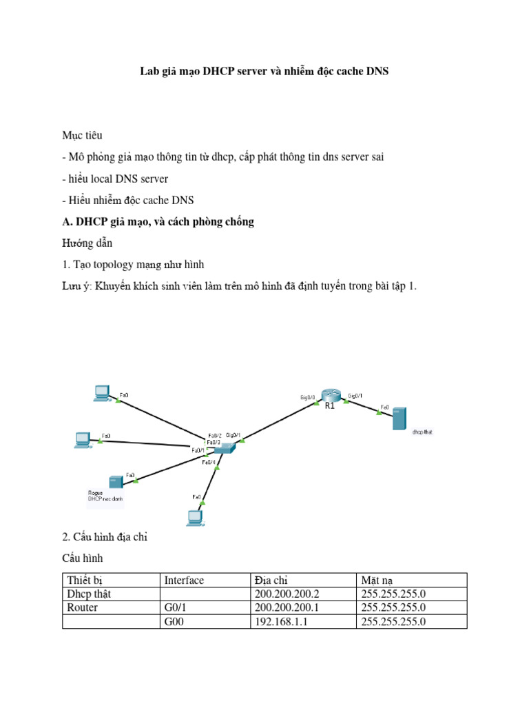 Lab Giả Mạo DHCP Server - 2022 | PDF