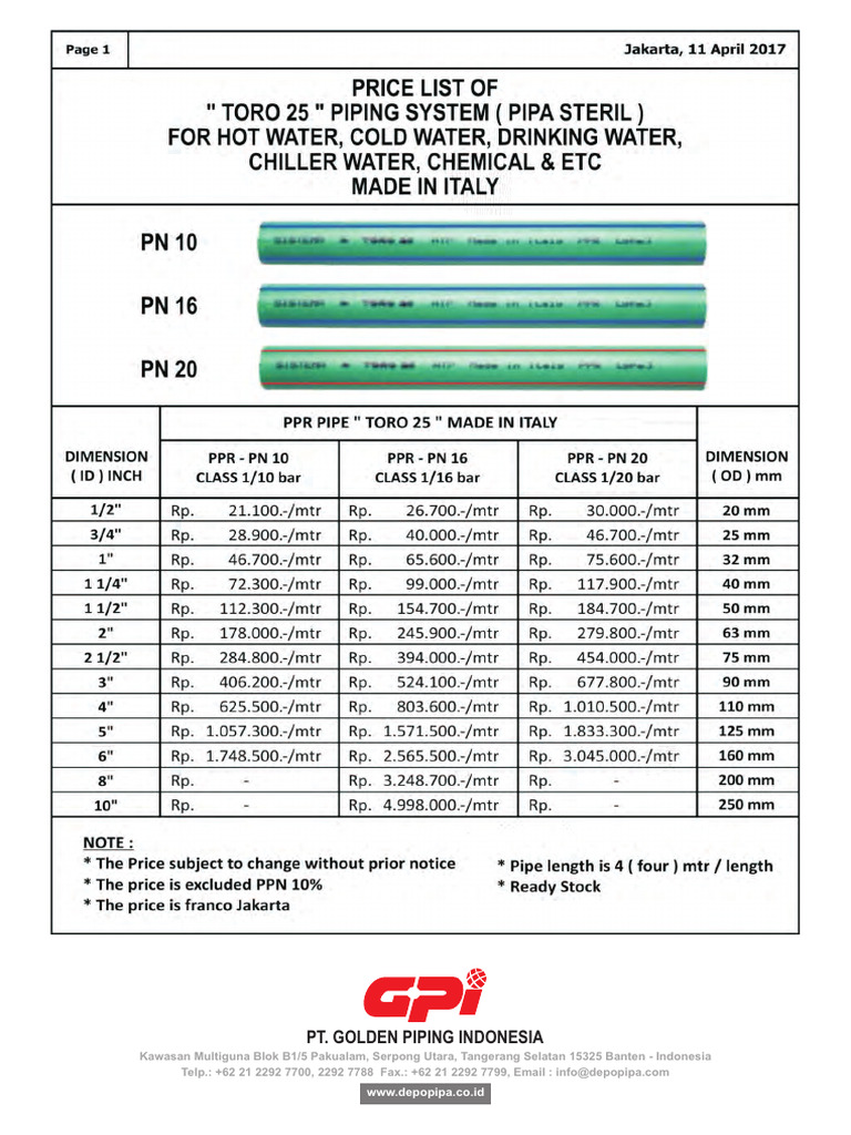 GPI Price List PPR Toro | PDF