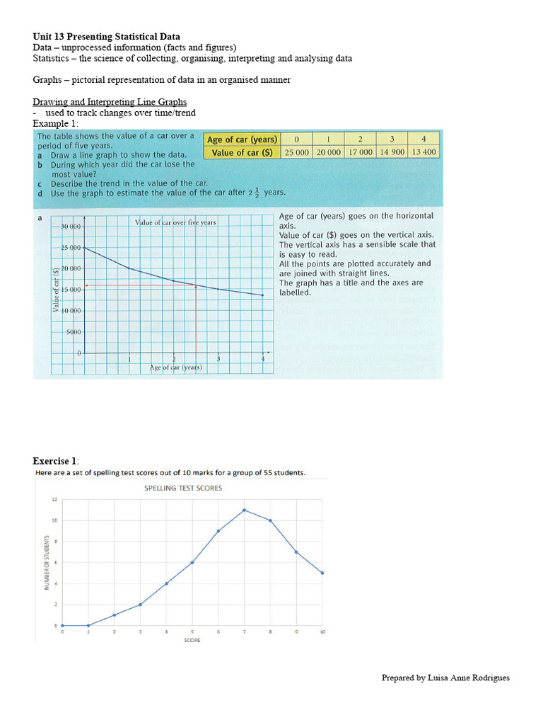 J2E Stats SC | PDF | Data