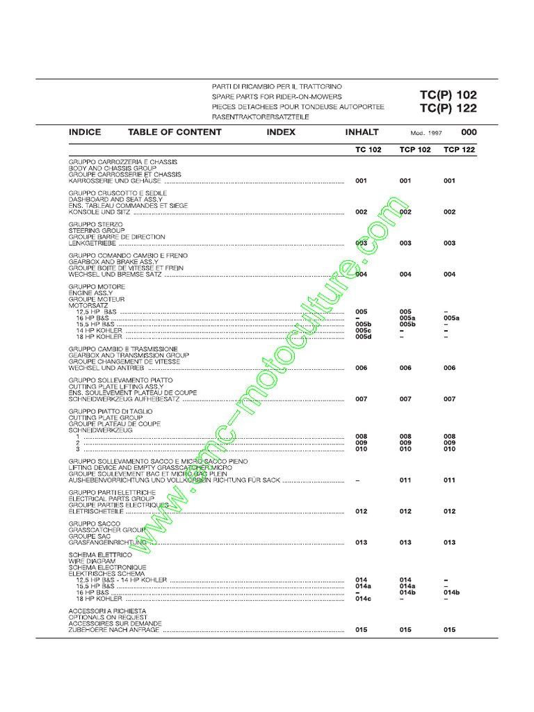 Ouvrir Ouvrir TC102 122 Meca - 1997 | PDF