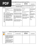 TAEA Visual Arts Achievement Overview | PDF | Learning | Cognition