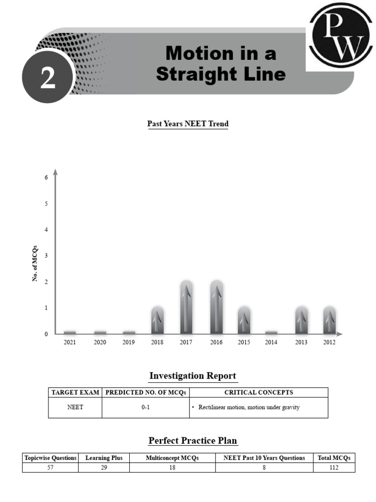 Ch-03 - Motion in A Straight Line - Study Module | PDF | Mechanics ...