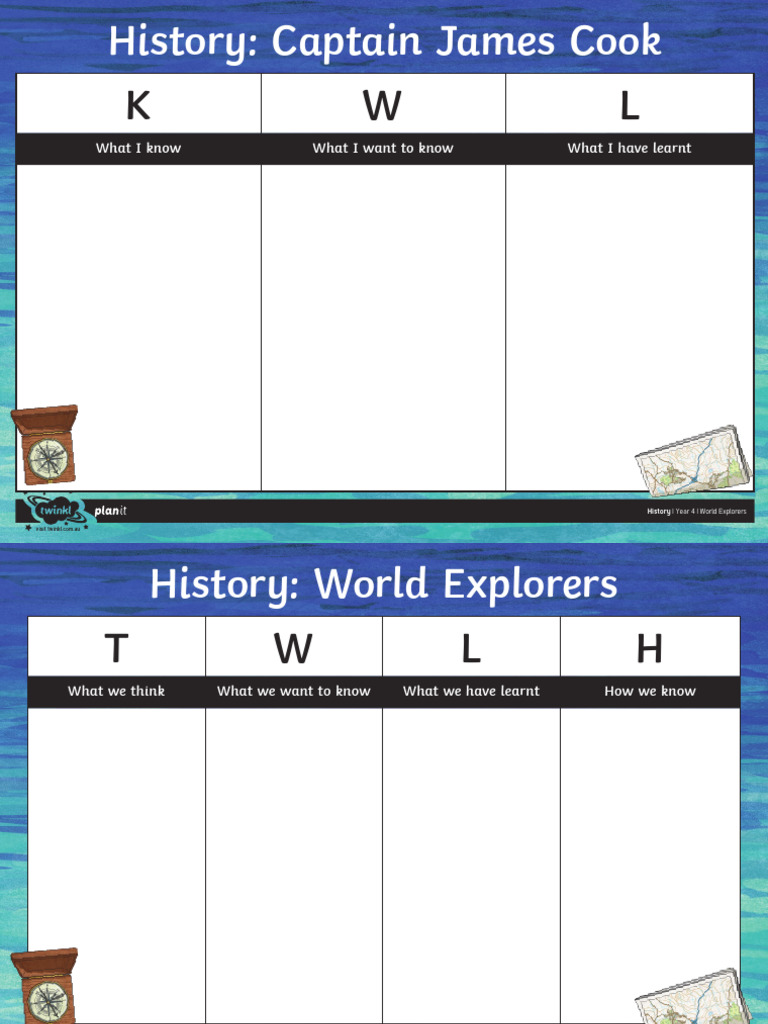 Introduction To World Explorers KWL Grid | PDF