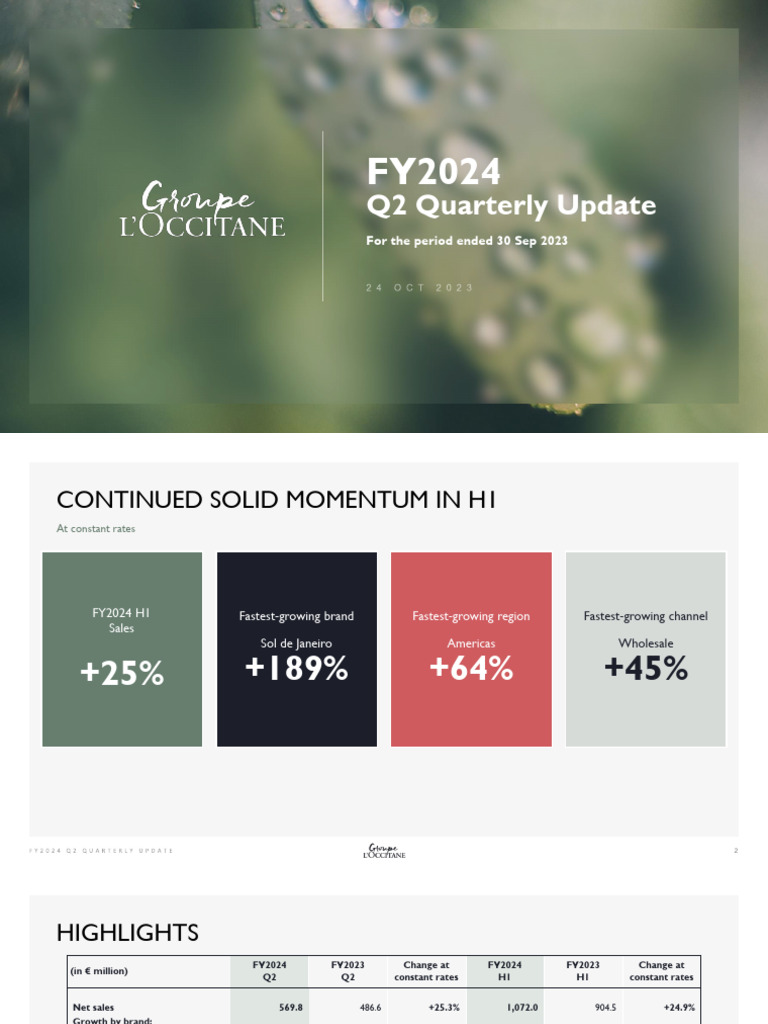 FY2024 Q2 Trading Update Presentation - Final | PDF | Private Sector | Business