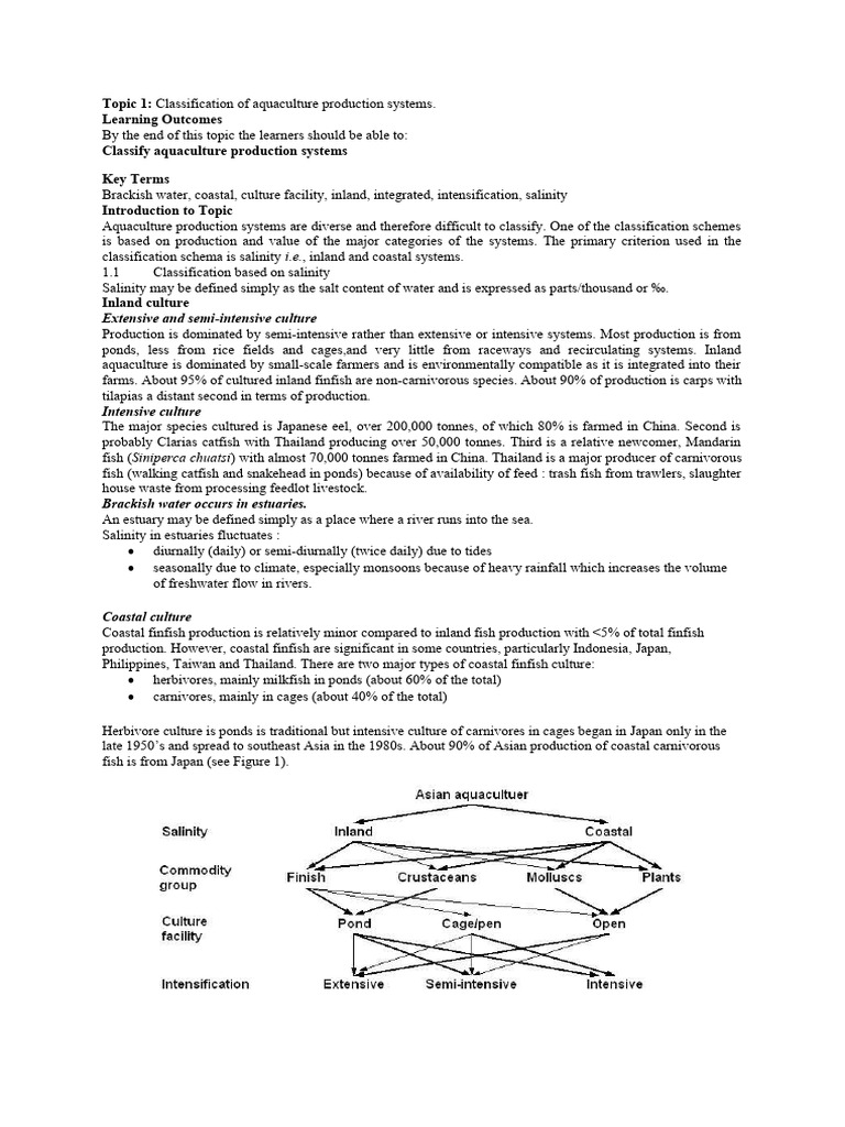 AQF 622-Aquaculture Production. Systems & Engineering | PDF | Aquaculture | Fish