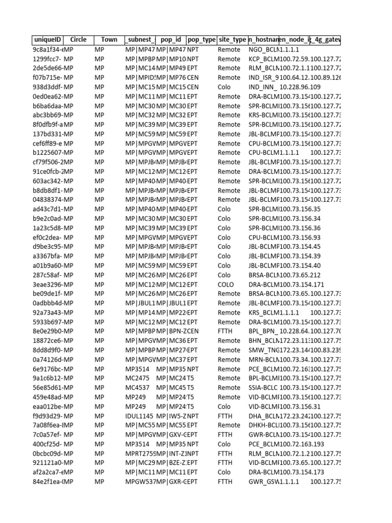 MPCG_5GMediaSheet | PDF