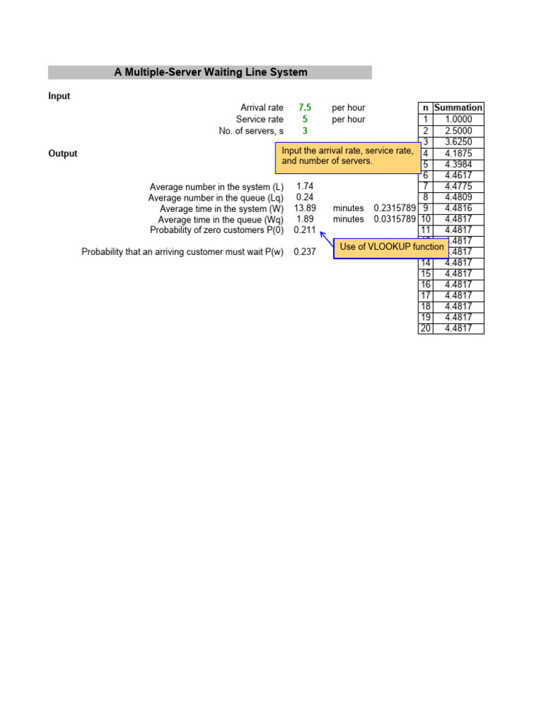 A Multiple-Server Waiting Line System | PDF