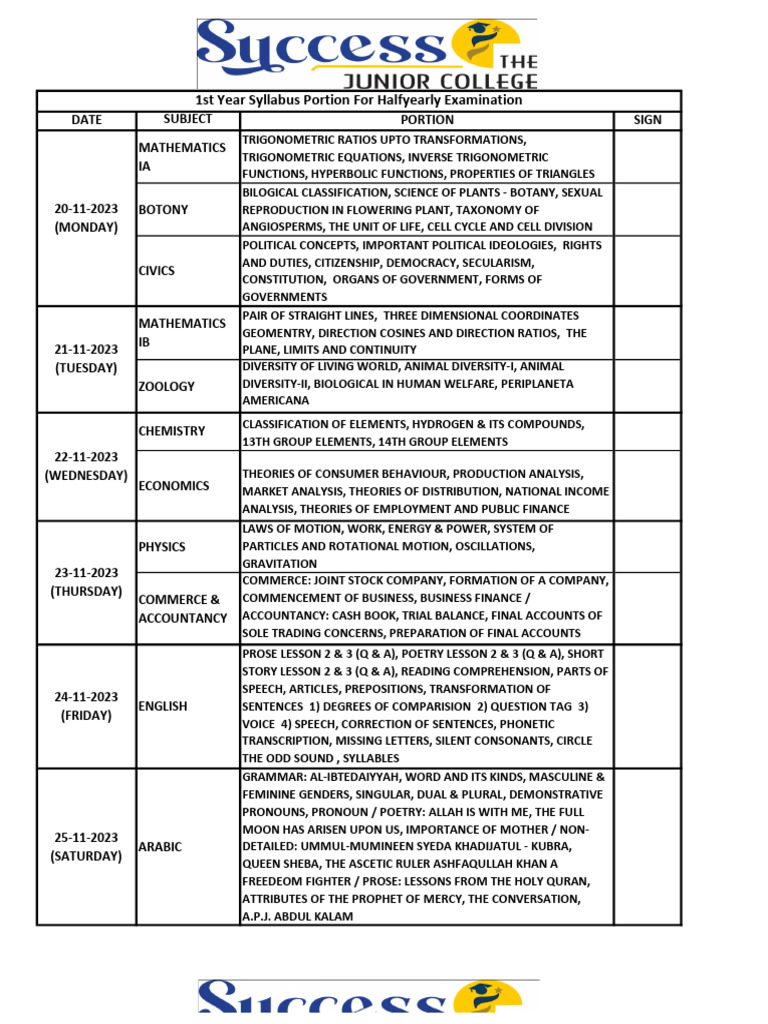 1st Year TIME TABLE PORTION | PDF