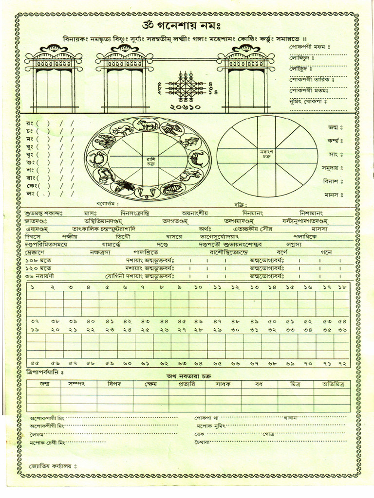 Kuthi | PDF