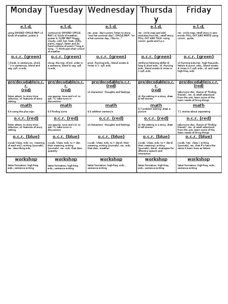 Monday Tuesday Wednesday Thursda y Friday | PDF | Linguistics | Cognition