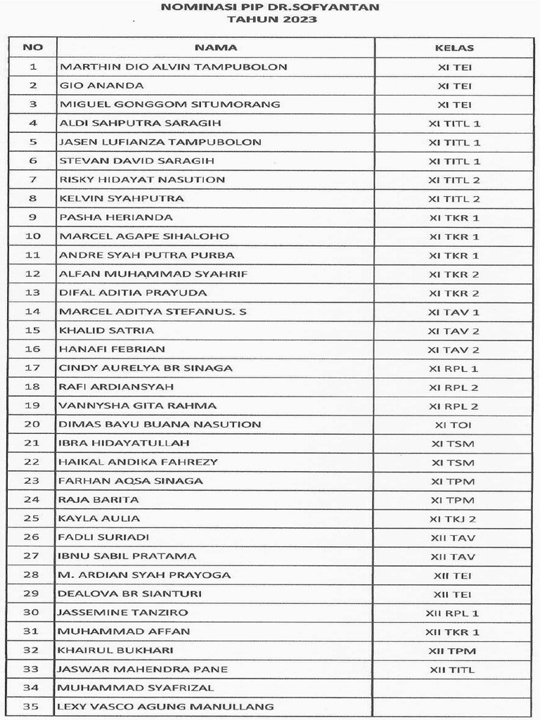 Pip Dr. Sofyan Tan | PDF