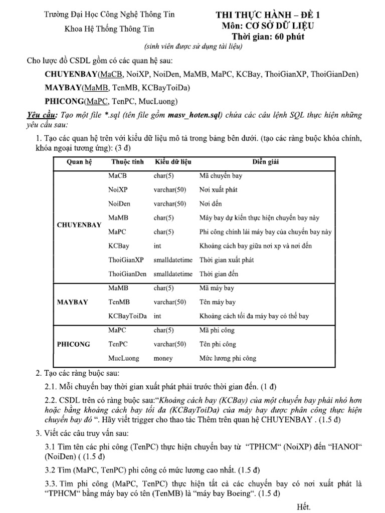 Dethi ThucHanh CSDL 2022 - de 1 | PDF