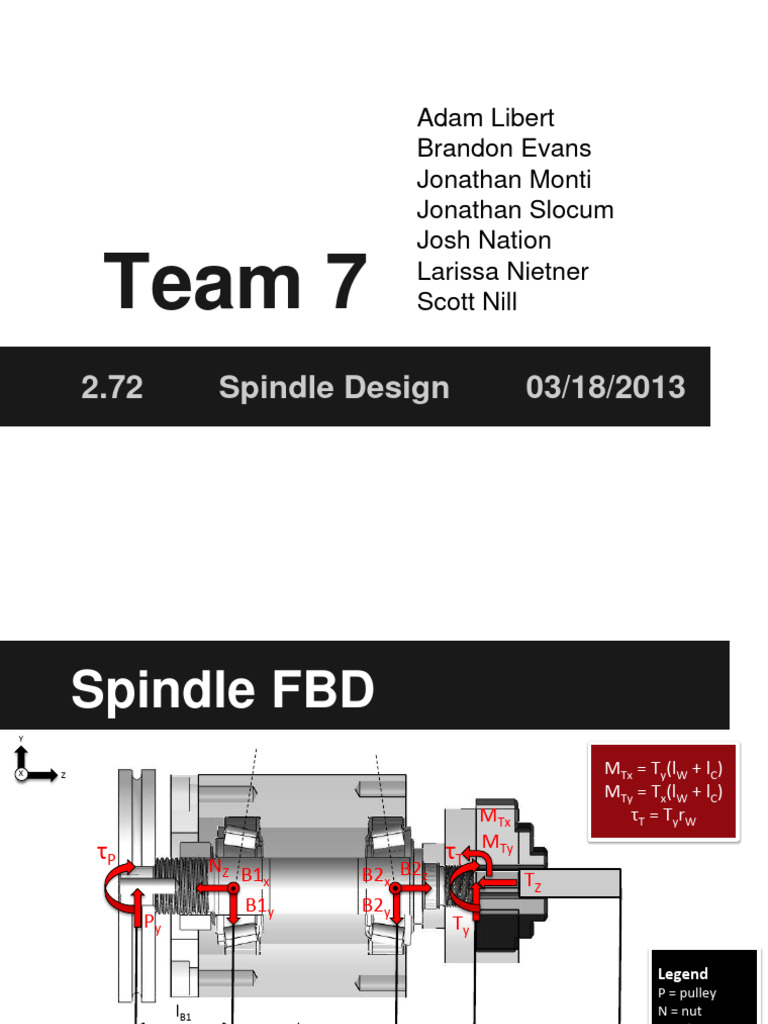 Spindle Design | PDF | Bearing (Mechanical) | Force
