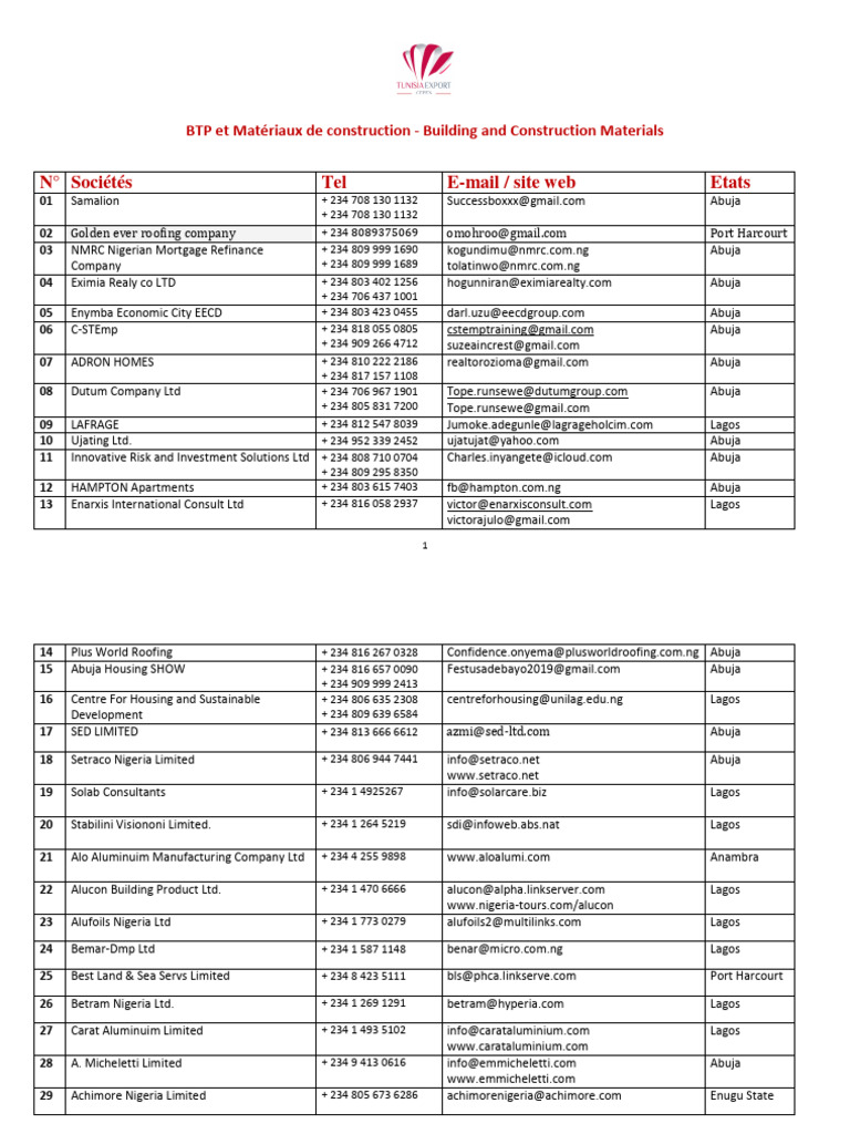 BTP Et Materiaux de Construction | PDF